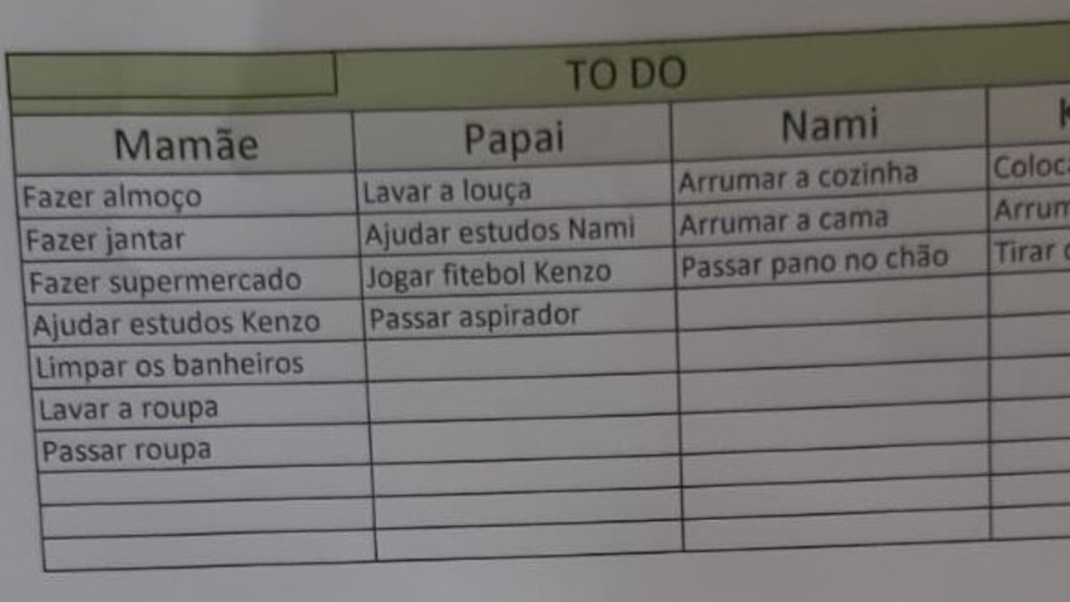 Planilha de Tarefas Domésticas: Divida e Conquiste a Organização